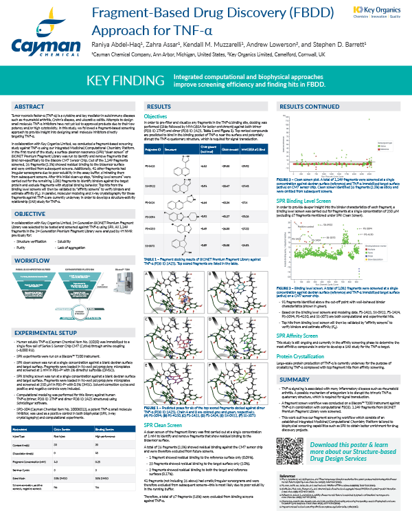 Structural and Mutational Investigation of Human Hematopoietic Prostaglandin D 2 Synthase and ...